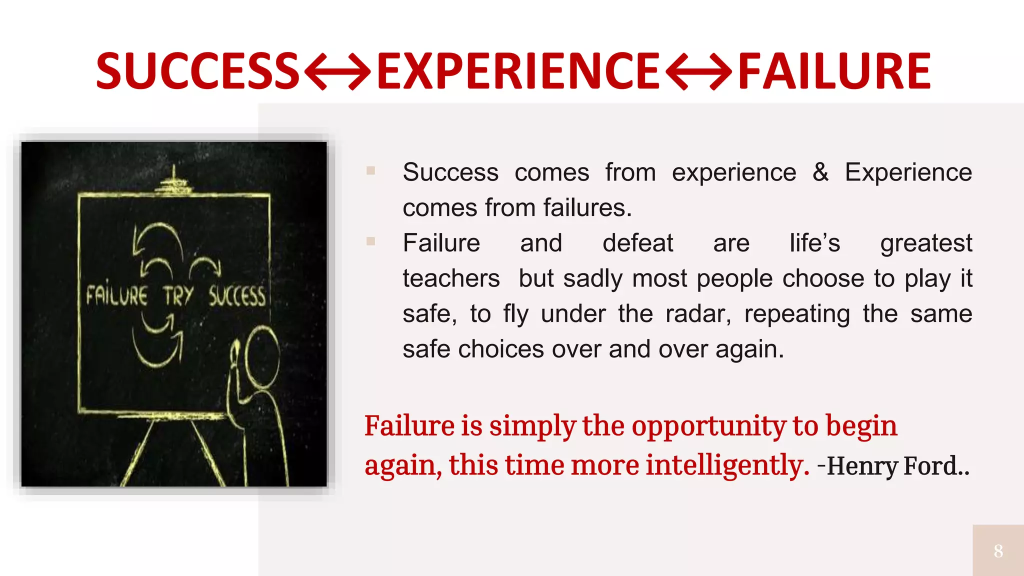 Facing failures.pptx