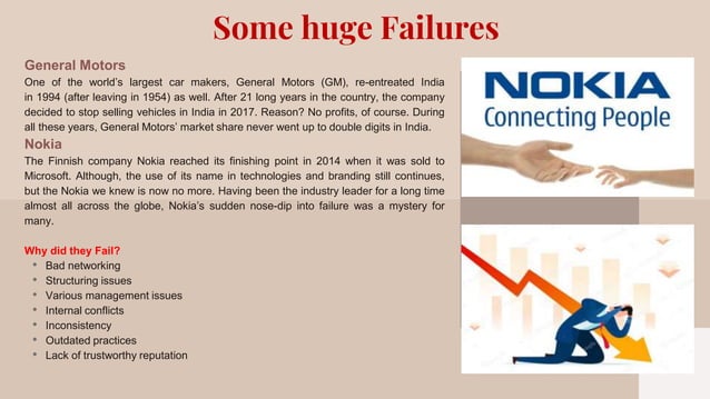 Facing failures.pptx