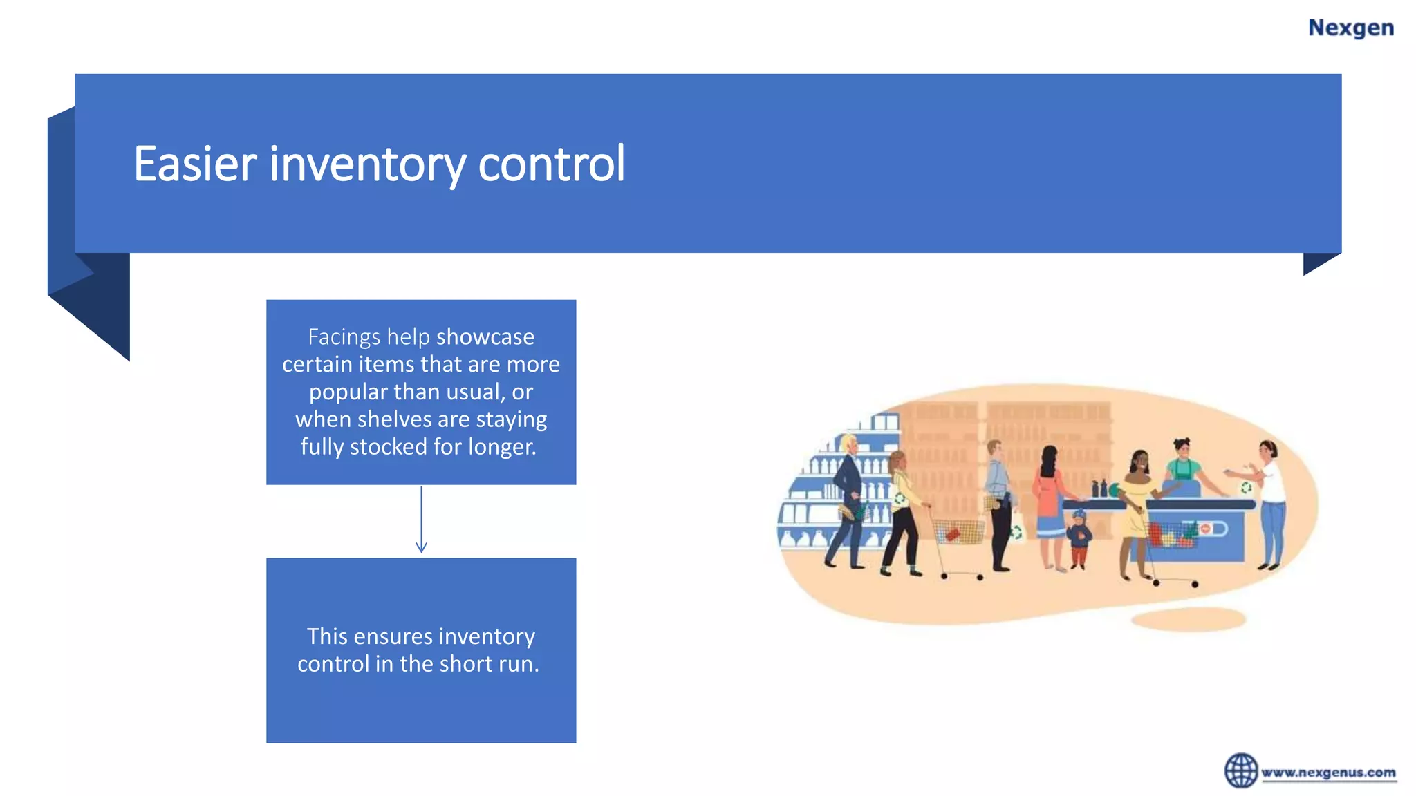 Facing in Retail Everything You Need to Know to Drive Sales .pptx