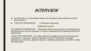 facing interviews. M. sharanya.pptx ppt. | PPT