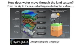 Facing up to climate change - where next for climate science? | PDF ...