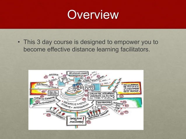 Facilitator Training Manual | PPTX