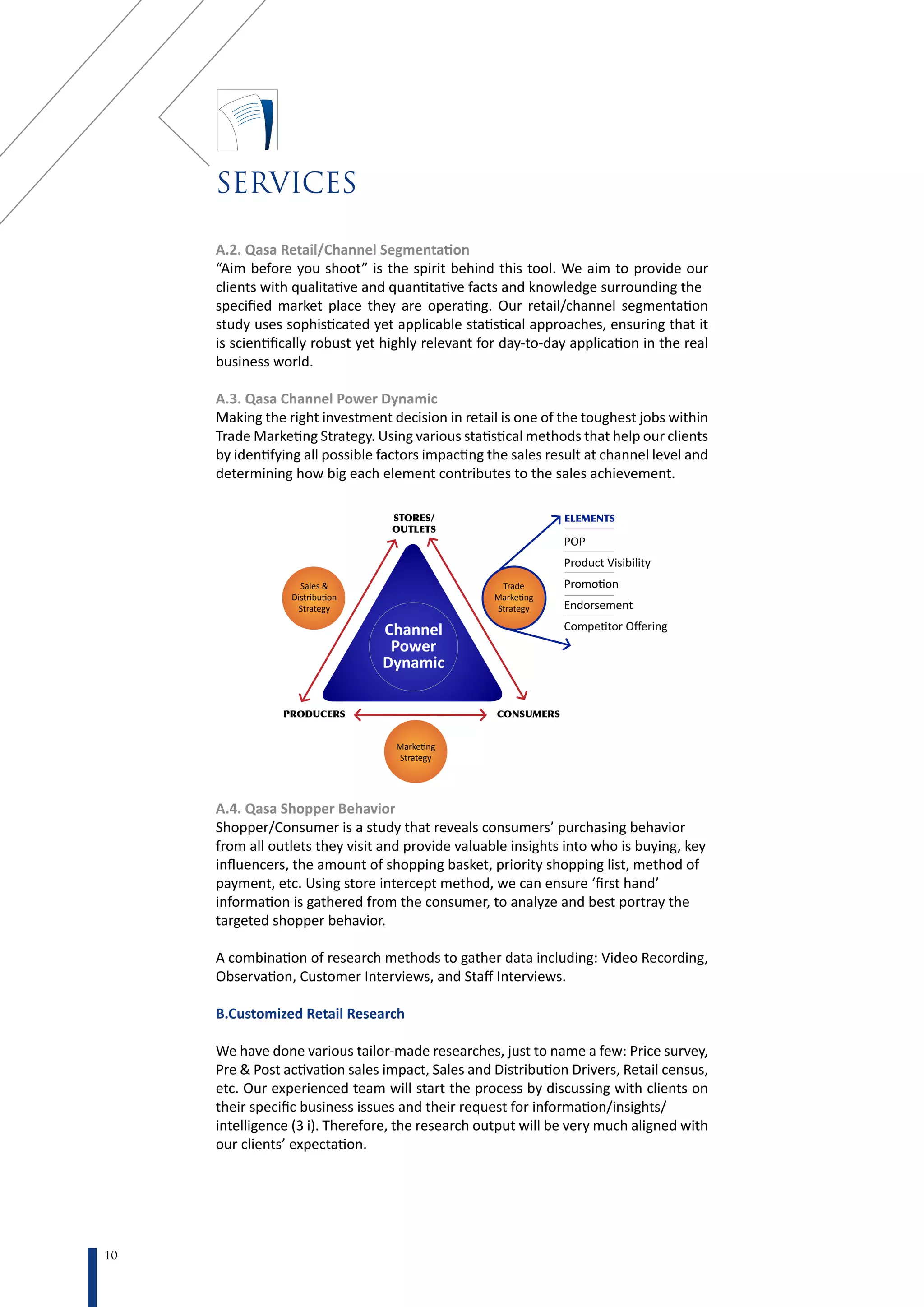 QASA Strategic Consulting - Company Profile | PDF