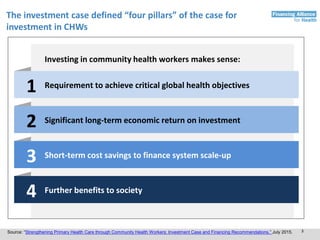 Health Financing for Community Health Systems Heydt | PDF