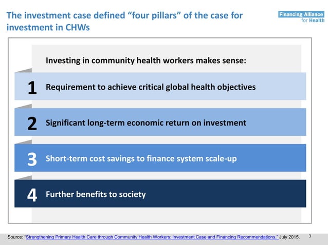Health Financing for Community Health Systems Heydt | PDF | Health ...