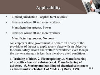 Facotries-Act-1948-ppt.pptx