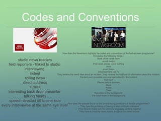 Factual programing | PPT