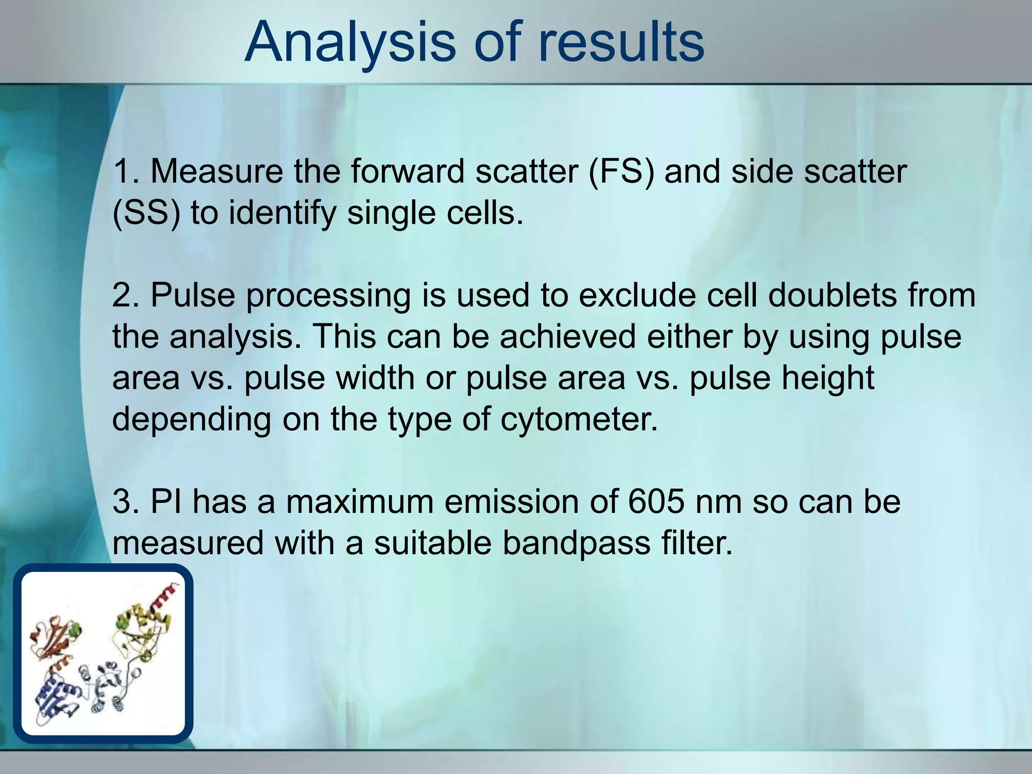 Fluorescence- Activated Cell Sorter (FACS) | PPTX
