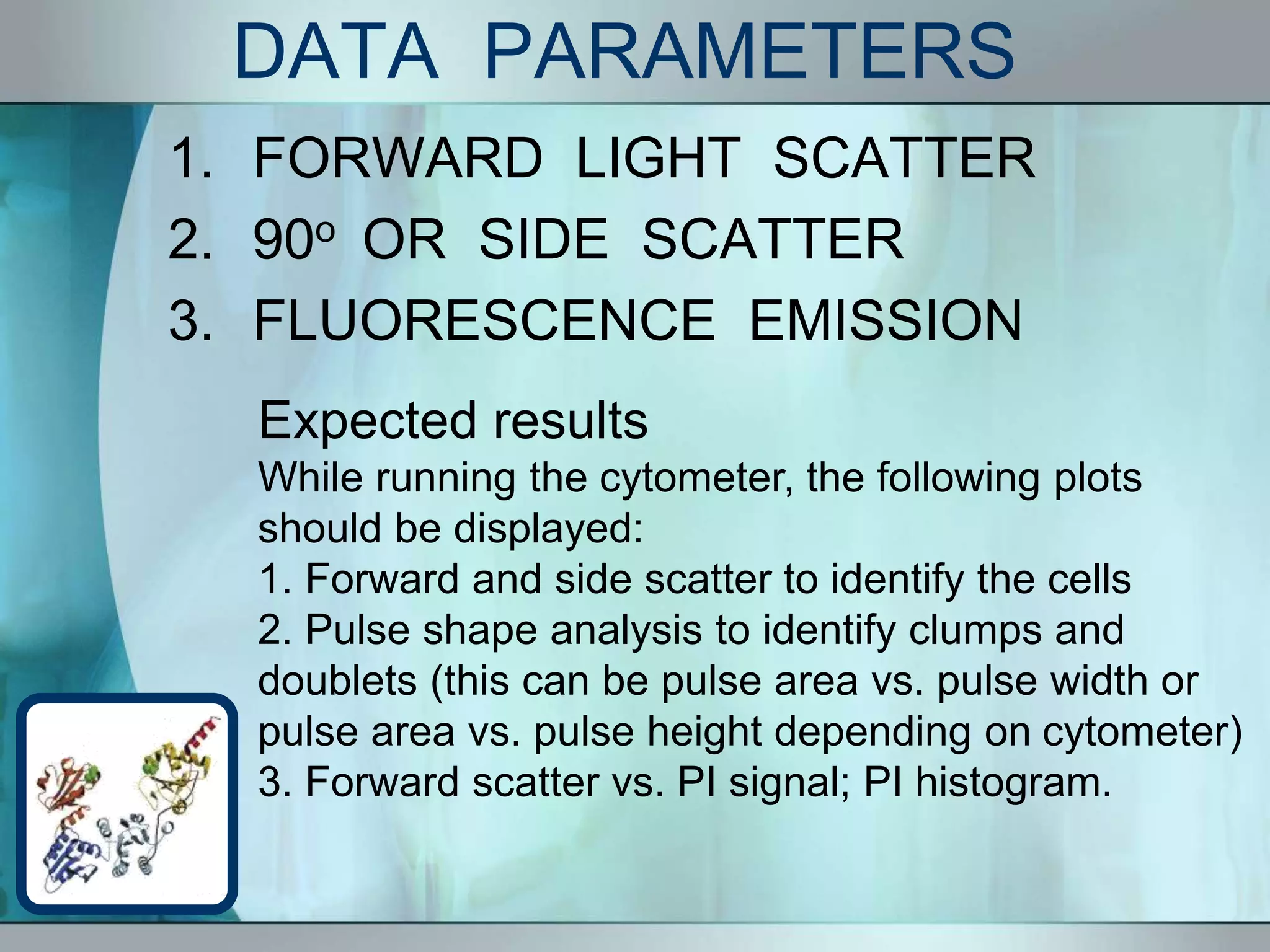 Fluorescence- Activated Cell Sorter (FACS) | PPTX