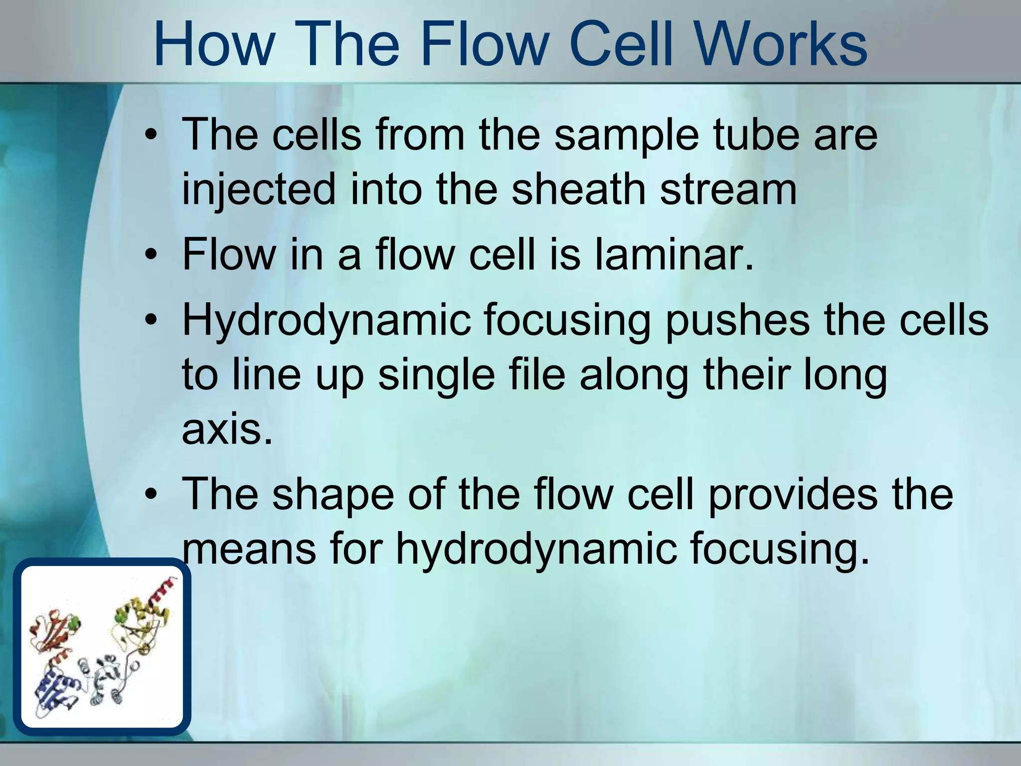 Fluorescence- Activated Cell Sorter (FACS) | PPTX