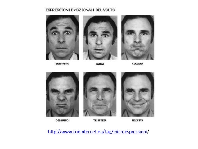 Facs (facial action coding sistem)