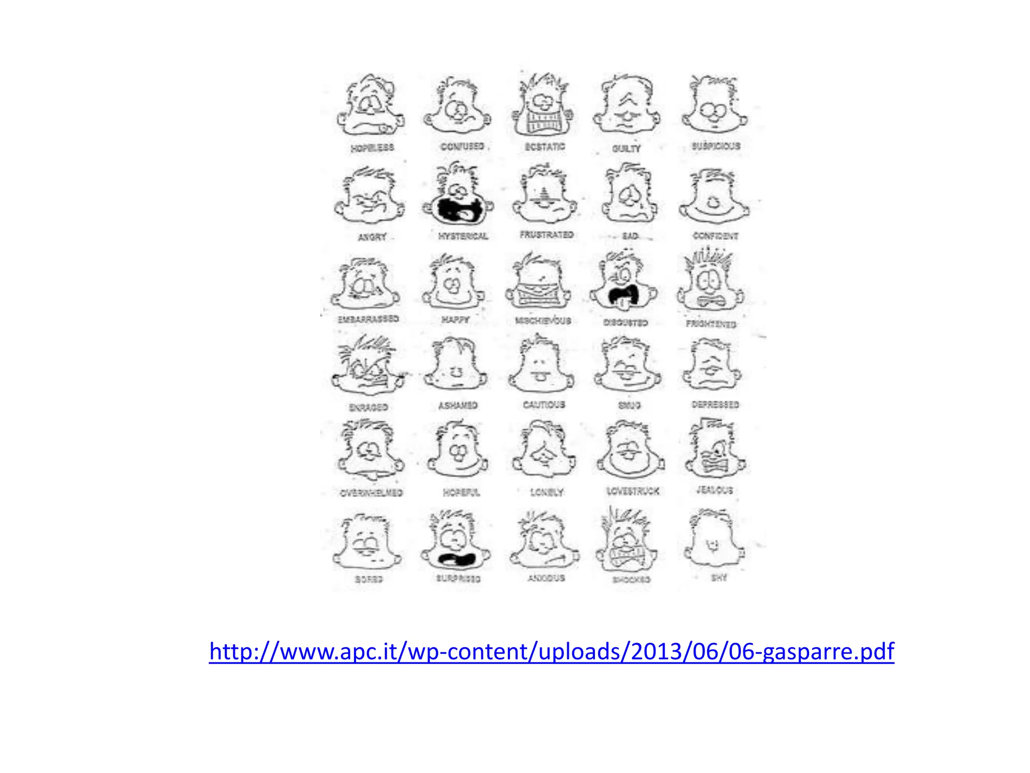 Facs Facial Action Coding Sistem Ppt
