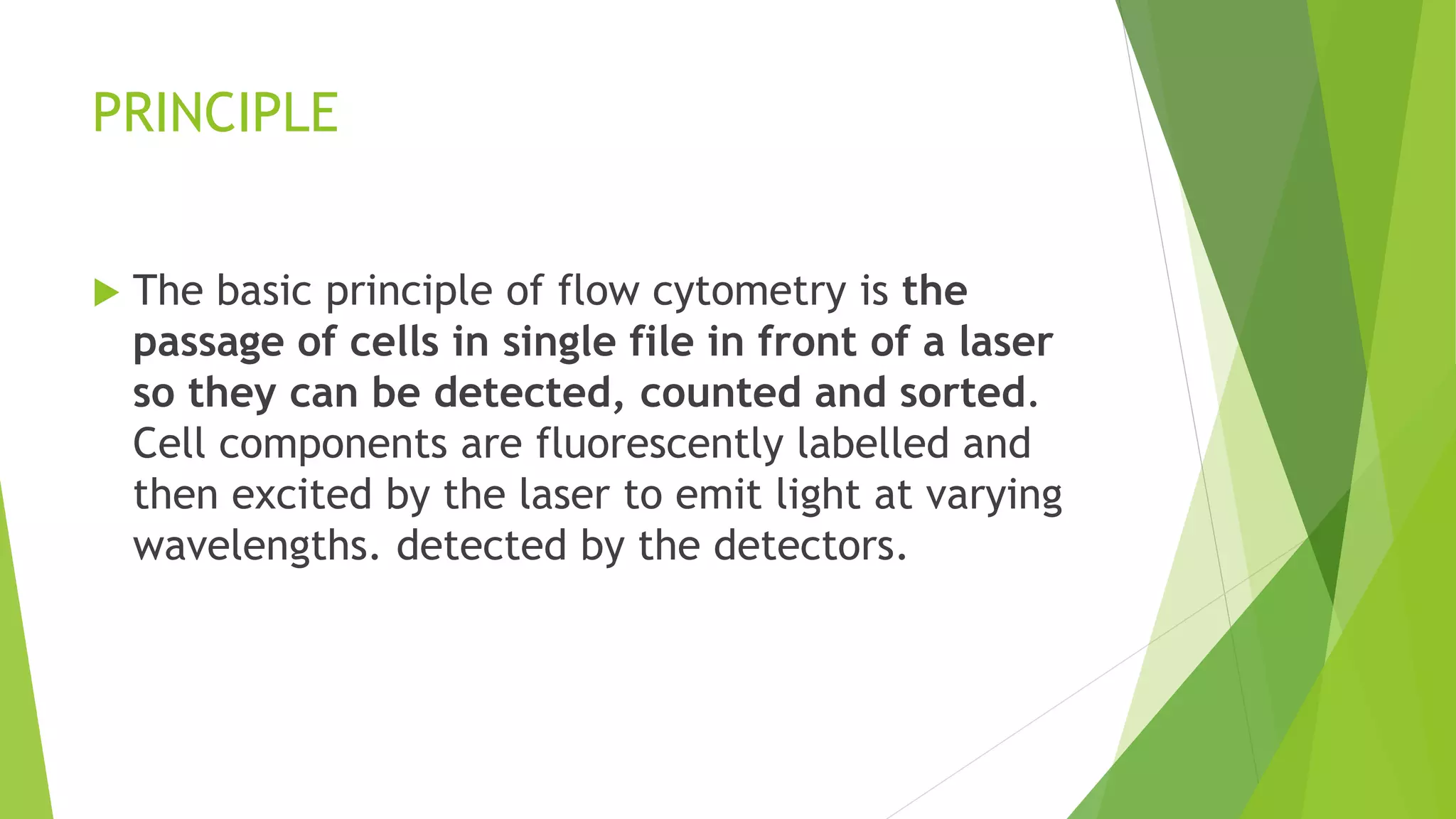FACS (FLUORESCENCE-ACTIVATED CELL SORTING) & FISH.pptx