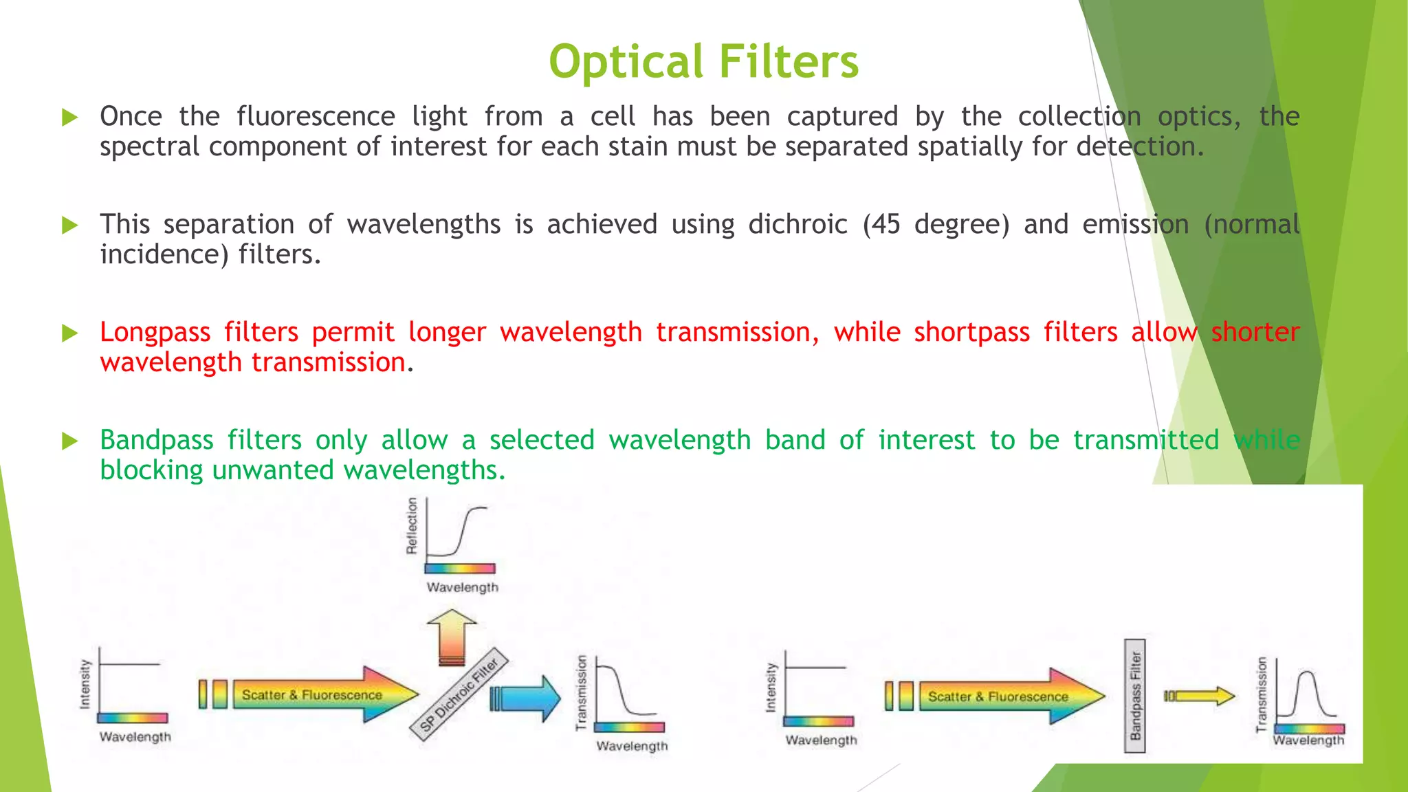 FACS and MACS with their applications in biological research. | PPTX