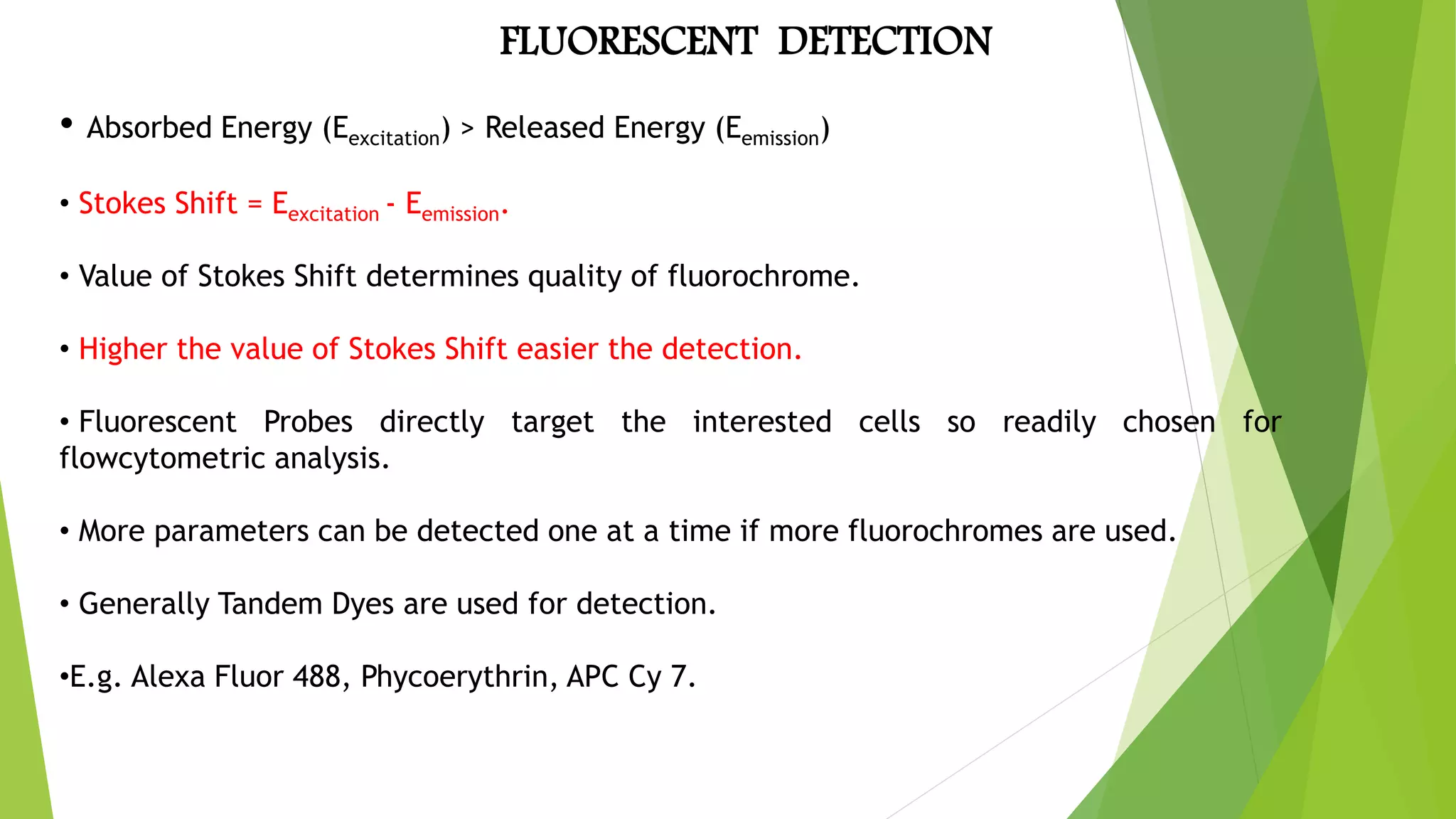FACS and MACS with their applications in biological research. | PPTX