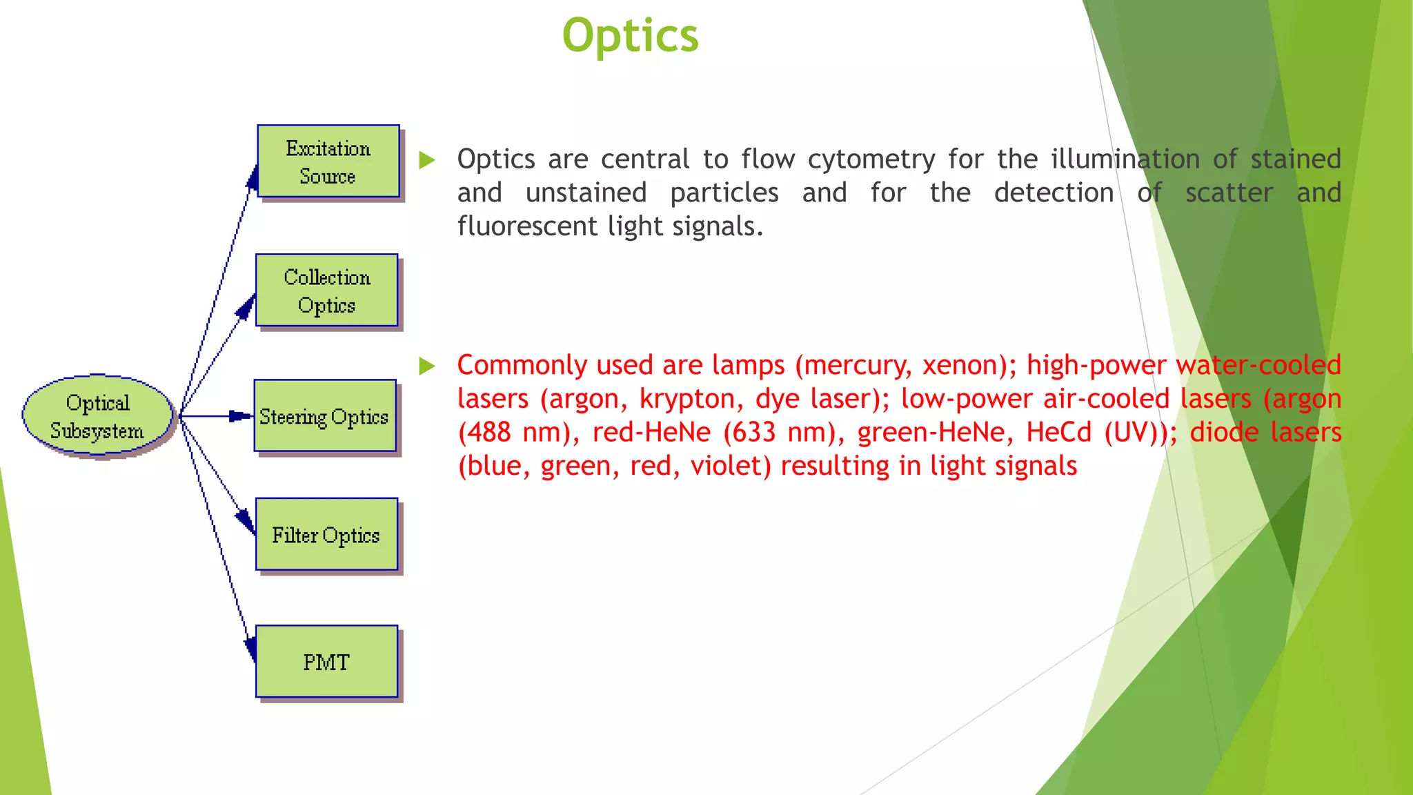 FACS and MACS with their applications in biological research. | PPTX