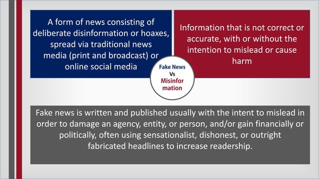 Fact-checking in an Era of Fake News and Misinformation | PDF