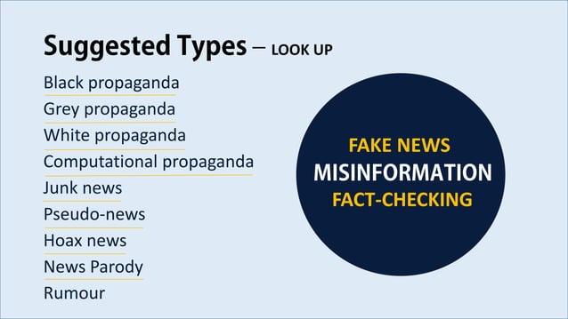 Fact-checking in an Era of Fake News and Misinformation | PDF