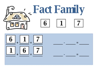 Fact Family | PPT