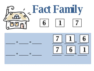 Fact Family | PPT
