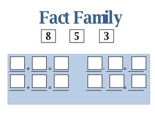 Fact Family | PPT