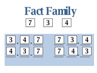 Fact Family | PPT