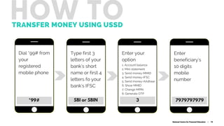 FACT - Session 5 | PPT