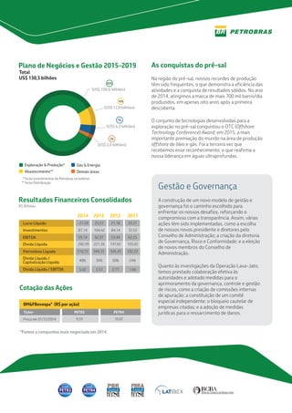 Fact Sheet 2015 | PDF