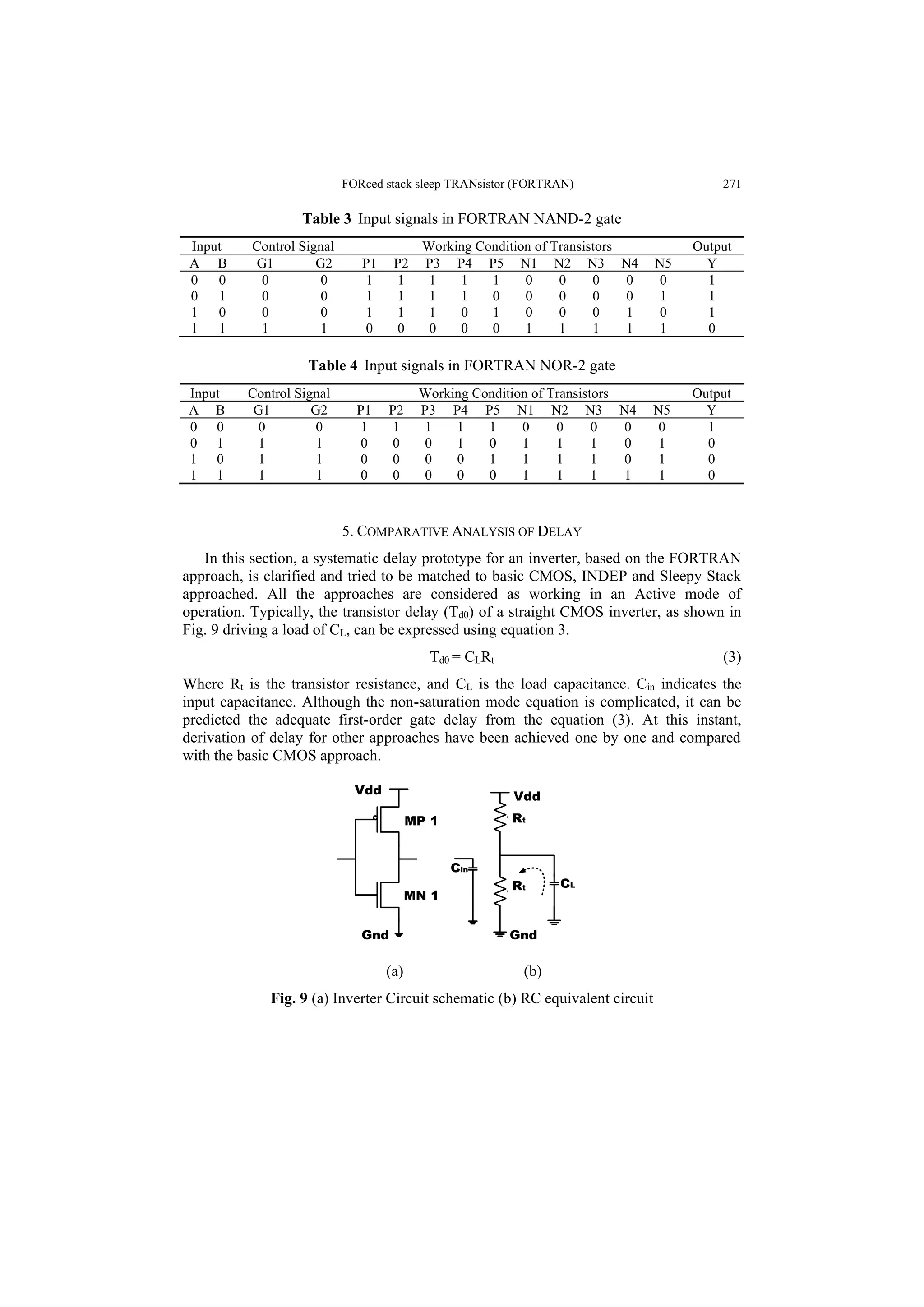 Forced Stack Sleep Transistor Fortran A New Leakage Current Reduction Approach In Cmos Based