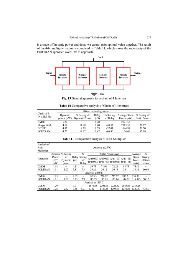 Forced Stack Sleep Transistor Fortran A New Leakage Current Reduction Approach In Cmos Based