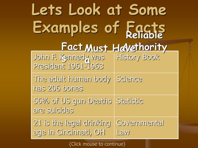 Fact presentation and Opinion presentation | PPT | Science