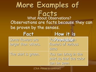 Fact presentation and Opinion presentation | PPT | Science