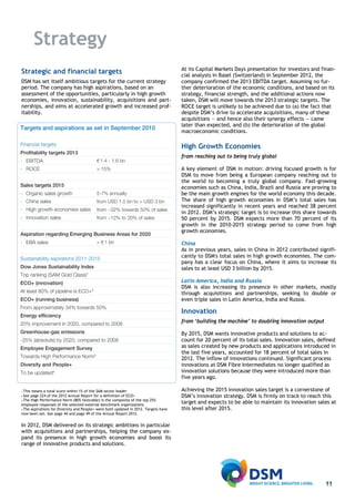 DSM: Factbook 2013 | PDF