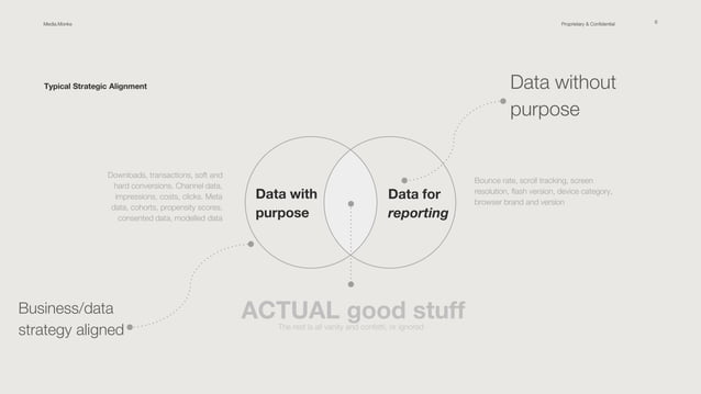 Fact Check Your Data - Data.Monks.pptx