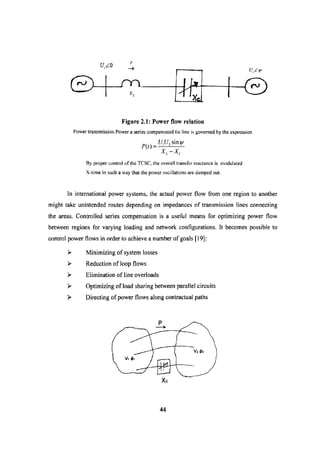 Fact controller | PDF