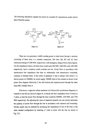 Fact controller | PDF