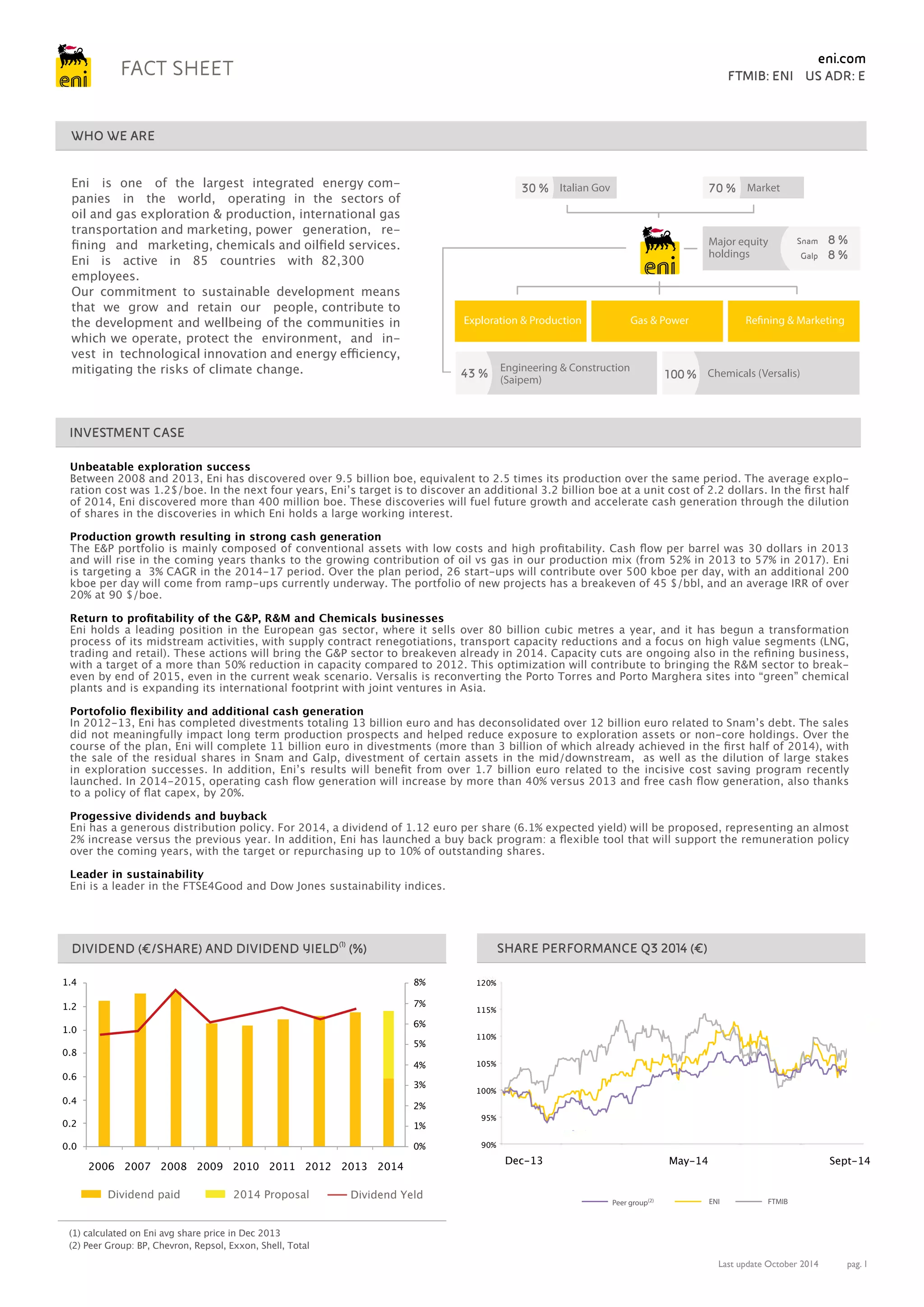 Fact Sheet eni - October 2014 | PDF