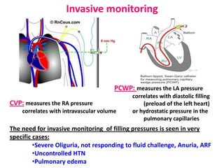 Fact file principles of fluid management | PPTX
