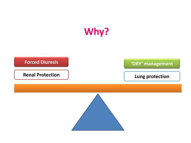 Fact file principles of fluid management | PPTX
