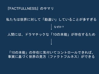 FACTFULLNESS 思い込みを捨て、世界を正しくみよう | PPTX