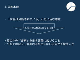 FACTFULLNESS 思い込みを捨て、世界を正しくみよう | PPTX