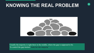 fact fulness final presentation.ppt