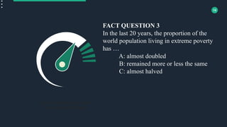fact fulness final presentation.ppt