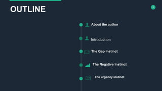 fact fulness final presentation.ppt