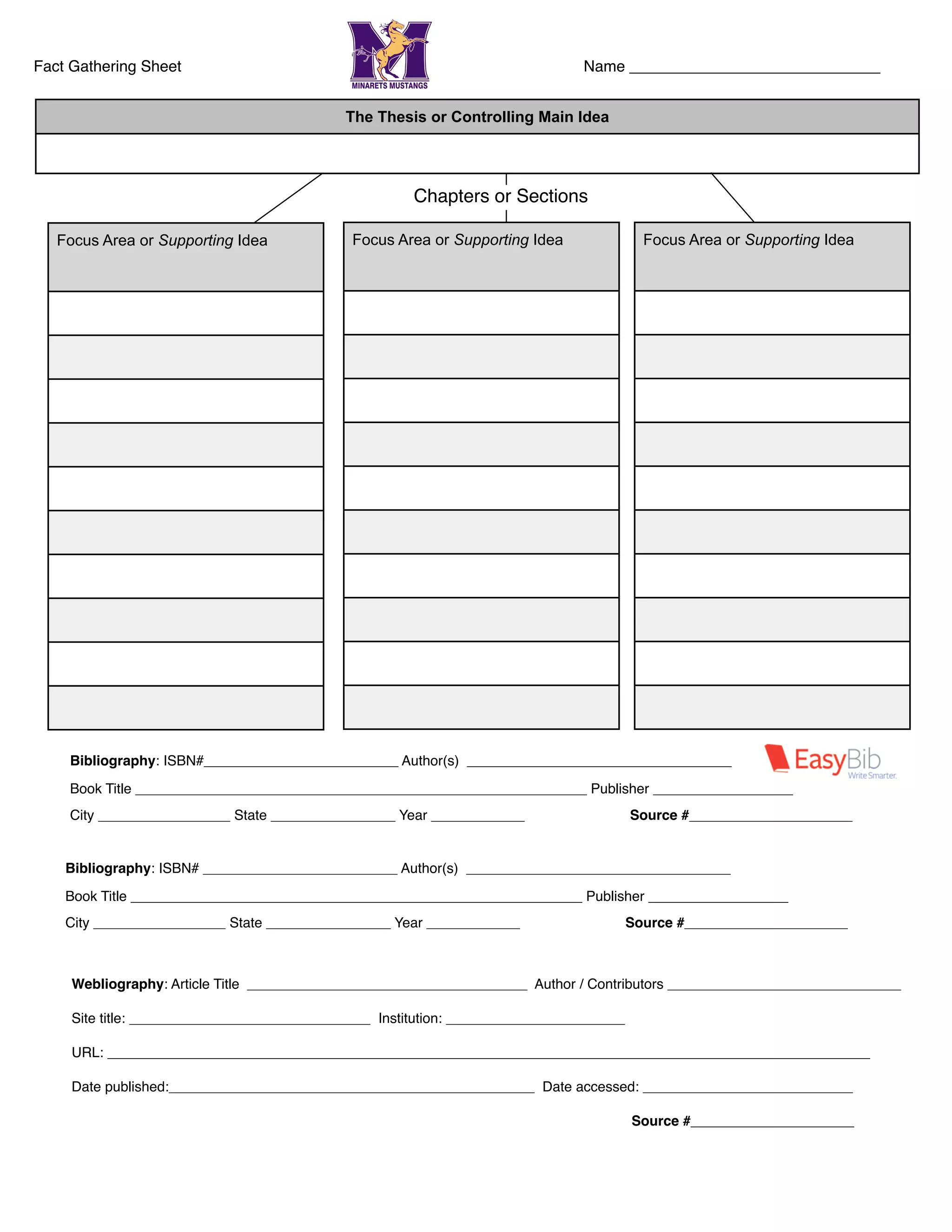 Fact gathering sheet | PDF
