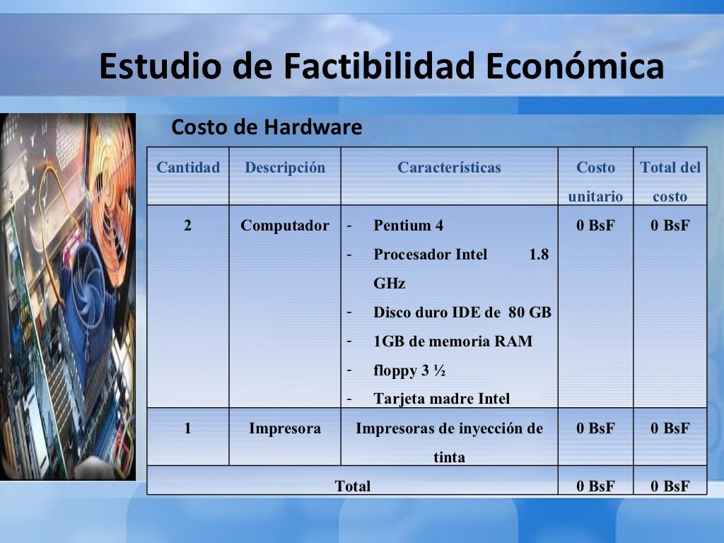 Factibilidad economica