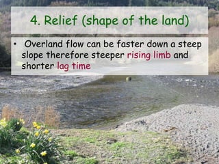 Fact inf hydro graophs ap | PPTX