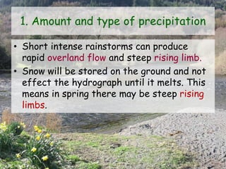 Fact inf hydro graophs ap | PPTX