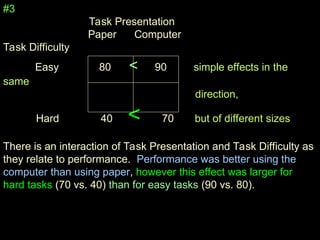 factorial design in pharmaceutical and healthcare | PPT