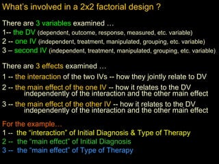 factorial design in pharmaceutical and healthcare | PPT